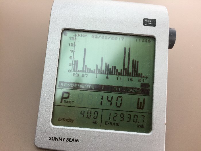 [vendu] Sunny Beam SMA radio (grande portée) + module SMA + antenne ...